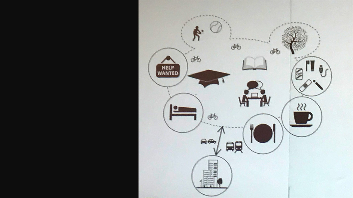 CSUF Master Plan is “Mickey Mouse” – Welcome to the World of Fritz von ...